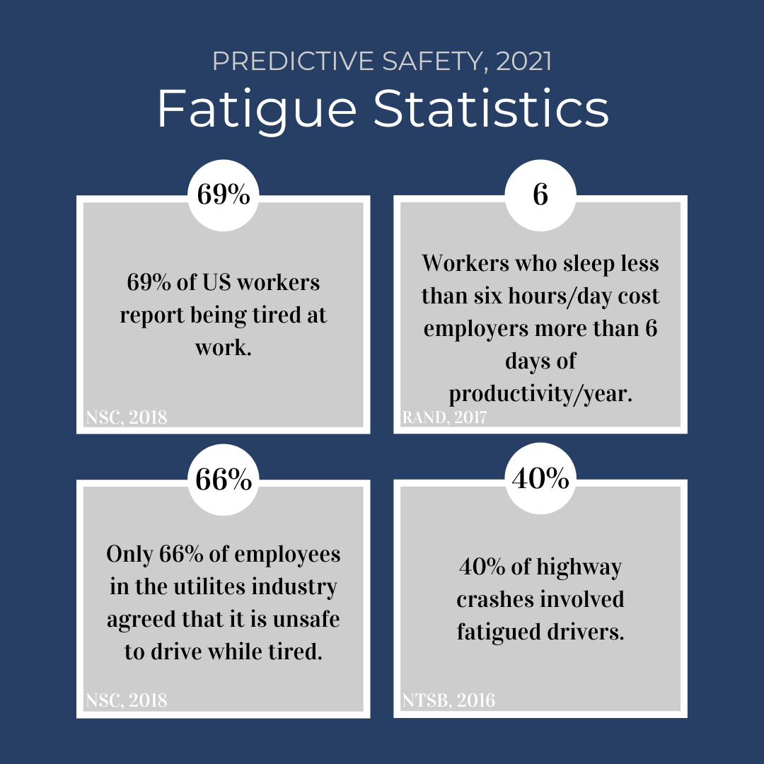 10 Steps in a Fatigue Management Plan
