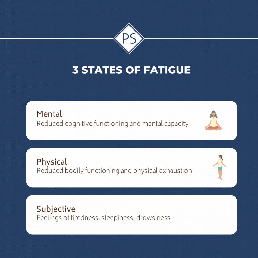 10 Steps in a Fatigue Management Plan